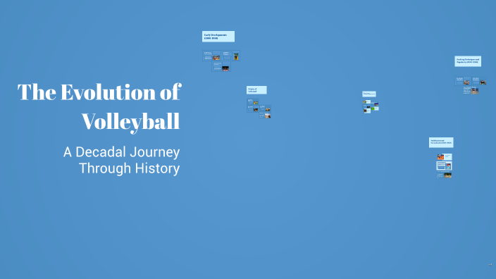 The Evolution of Volleyball by Ahmed Maazaoui on Prezi