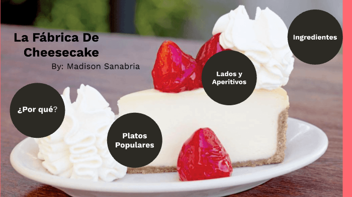 La Fábrica De Cheesecake by Madison Sanabria on Prezi