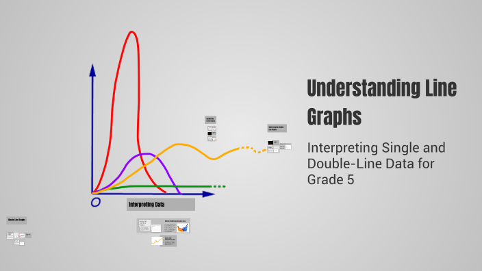 Understanding Line Graphs by Joy Ledda on Prezi
