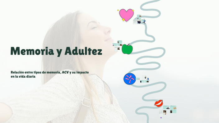 Memoria y Adultez by Fernanda Osses on Prezi