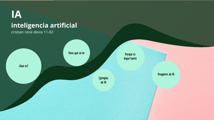 IA basic by cristian rene devia guaraca on Prezi
