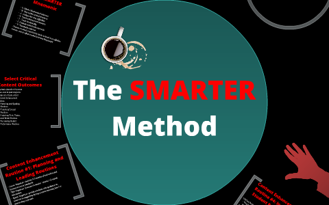 SMARTER Method by Chelsey Jackson
