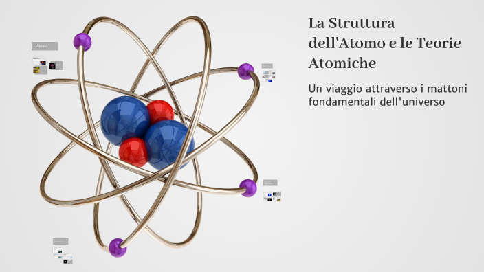 La Struttura dell'Atomo e le Teorie Atomiche by Nikita Nahornyy on Prezi