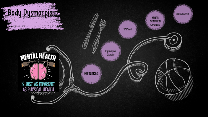 Body Dysmorphic Disorder by Sam Hansen on Prezi