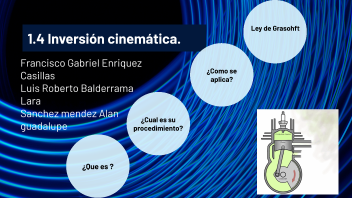 1.4 Inversión cinemática. by Gabriel Enriquez on Prezi
