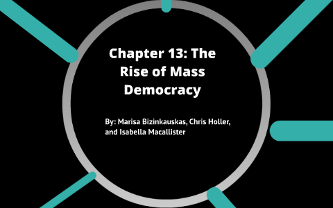 Chapter 13: The rise of Mass Democracy by Chris Holler on Prezi