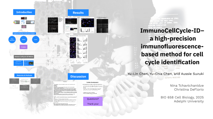 ImmunoCellCycle-ID: Revolutionizing Cell Cycle Identification by Nina ...