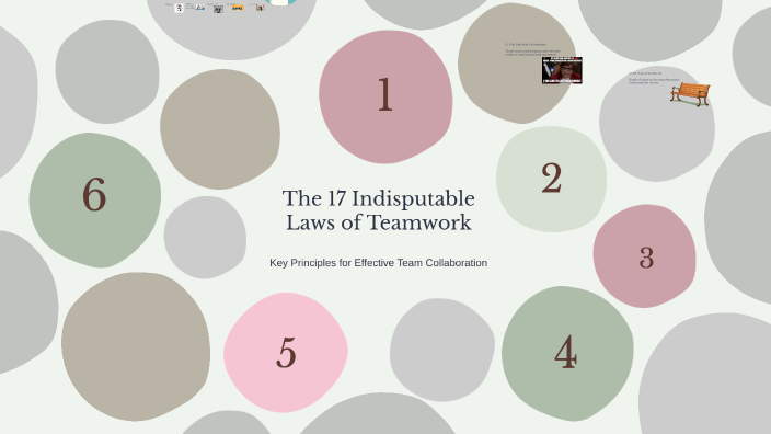 The 17 Indisputable Laws of Teamwork by Liliya Deshevenko on Prezi