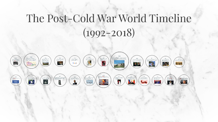 The Post-Cold War World Timeline (1992-2018) by Emma Schopps on Prezi