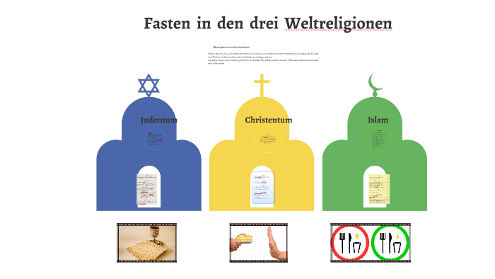 Fasten in den Weltreligionen by Sami Tojen on Prezi