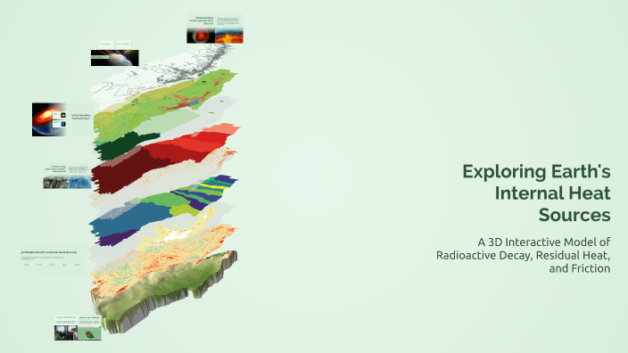Exploring Earth's Internal Heat Sources by Tiffany Mally on Prezi