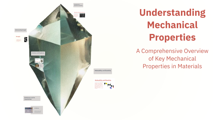 Understanding Mechanical Properties by Tommy Merrett on Prezi