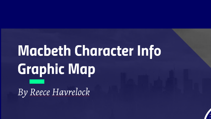 Macbeth Character Info Graphic Map by Reece Havrelock
