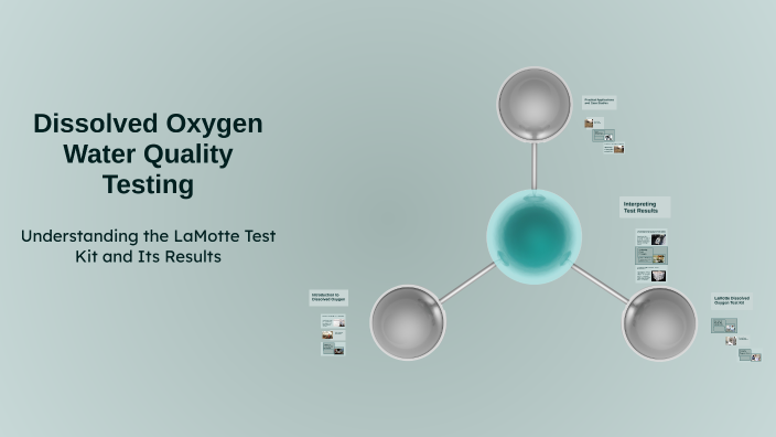 Dissolved Oxygen Water Quality Testing by Logan Magnant on Prezi