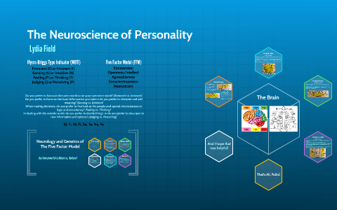 The Neuroscience of Personality by Lydia Field on Prezi