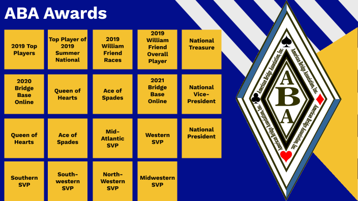 ABA Awards presentation by Riley Golden on Prezi