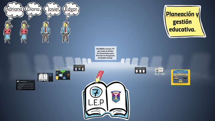 ACUERDO número 717 por el que se emiten los lineamientos par by Edgar ...