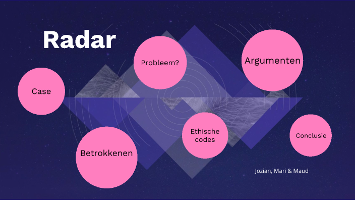 Radar by Maud Bos on Prezi