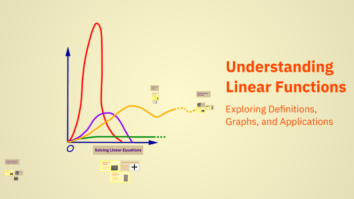 Understanding Linear Functions by iphone kurd on Prezi