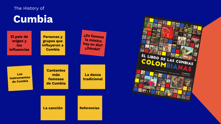 cumbia presentation by Lizbeth Cisneros on Prezi