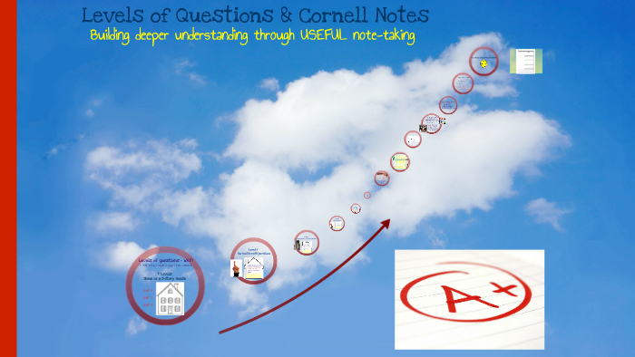 2 - Levels of Questions and Cornell Notes by Lilly Nguyen on Prezi