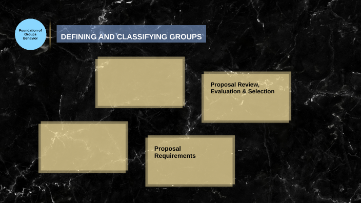 DEFINING AND CLASSIFYING GROUPS by William Dave Henk Mamahit on Prezi