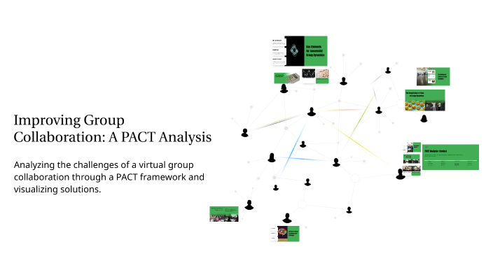 Improving Group Collaboration: A PACT Analysis by jj jj on Prezi