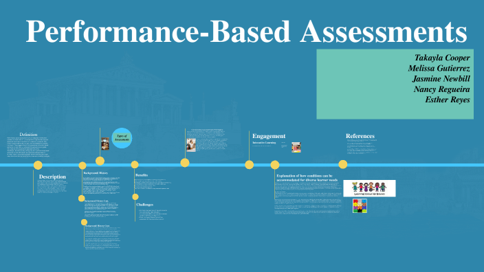 Performance-Based Assessments by Takayla Cooper on Prezi