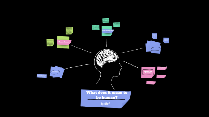 What does it mean to be human by Olaf Reduta on Prezi