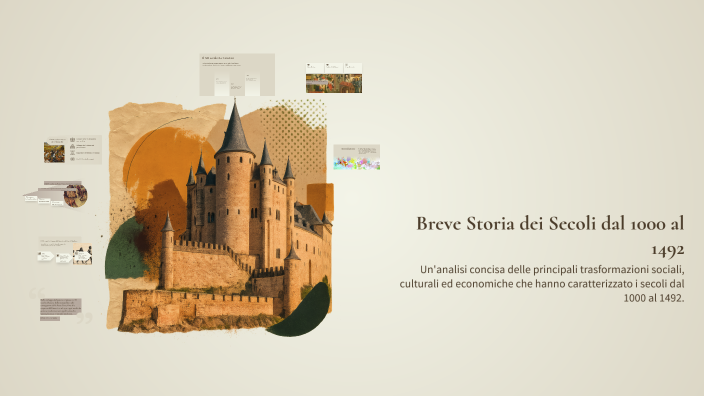 Breve Storia dei Secoli dal 1000 al 1492 by Marta Levi on Prezi
