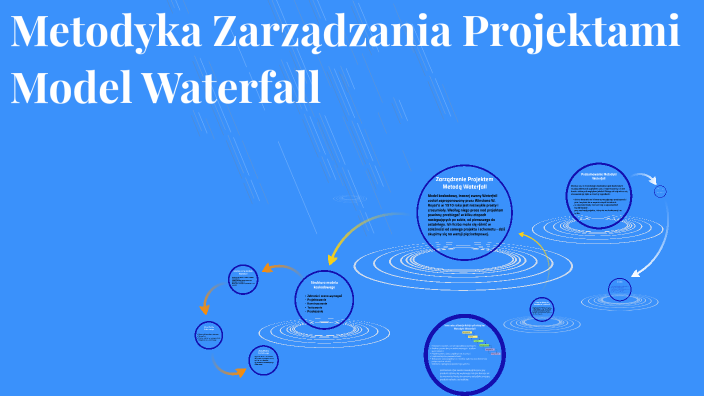 Metodyka Zarządzania Projektami - Model Waterfall by Kuba Borecki on Prezi