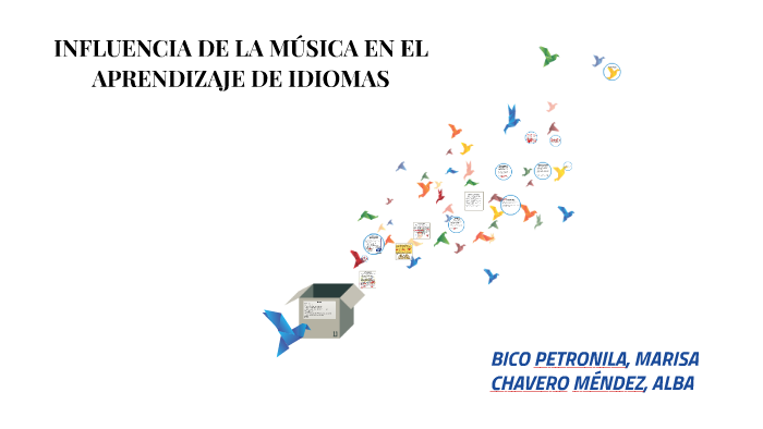 INFLUENCIA DE LA MÚSICA EN EL APRENDIZAJE DE IDIOMAS by on Prezi