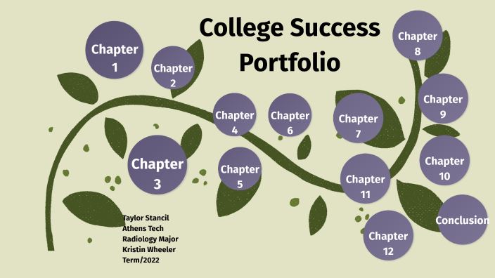 College Success Portfolio by Laura Stancil on Prezi