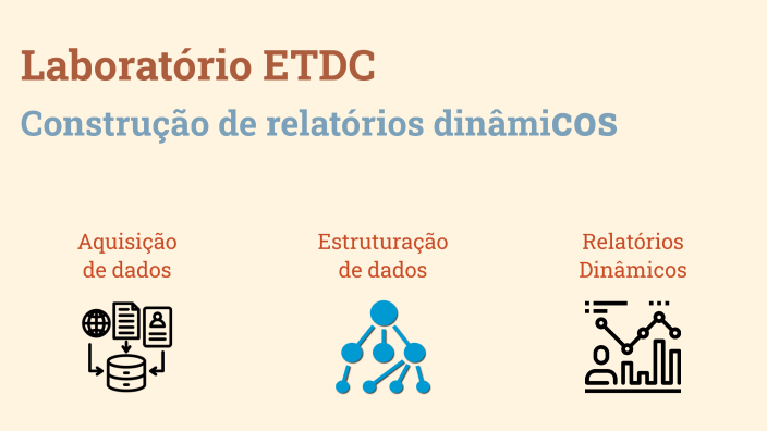 Laboratório ETDC - Construção de Relatórios Dinâmicos by Silas Silva on ...