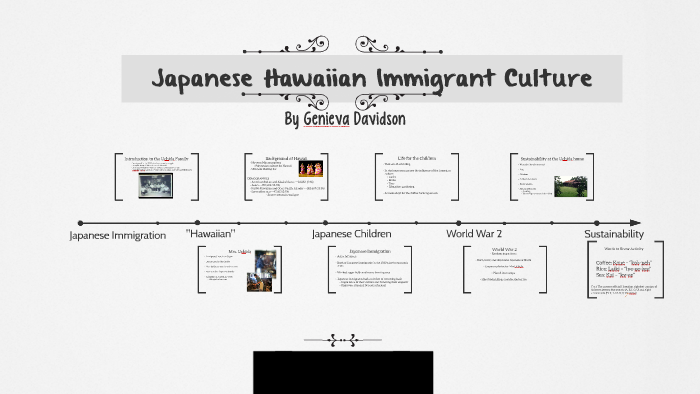 Japanese Hawaiian Immigrant Culture by on Prezi