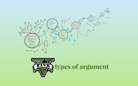 Five Types of Argument by Eric Lemstrom on Prezi