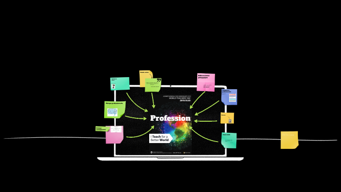 Schéma conceptuelle by Nicolas Tremblay-Fraser on Prezi