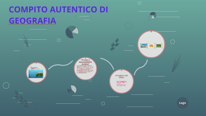 COMPITO AUTENTICO DI GEOGRAFIA by michael di vita on Prezi