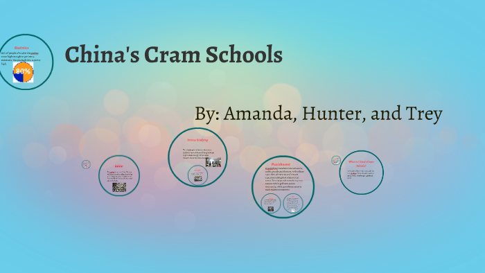 China's Cram Schools by Amanda Spielman on Prezi