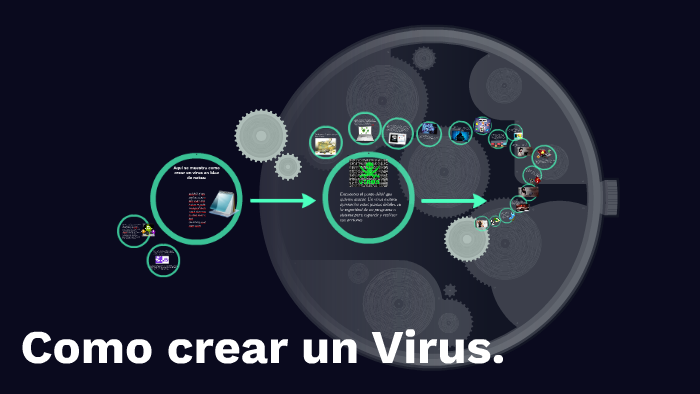 Como crear un Virus. by Diana Ponce on Prezi