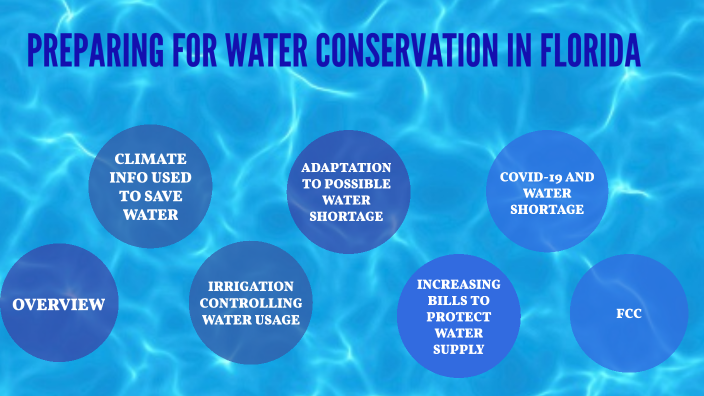 WATER CONSERVATION IN FLORIDA by Ericka Ball on Prezi