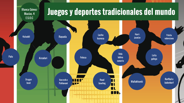 Deportes populares y tradicionales del mundo by Blanca Gomez on Prezi