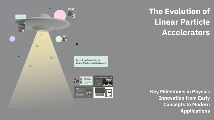 The Evolution of Linear Particle Accelerators by Ling Ling on Prezi