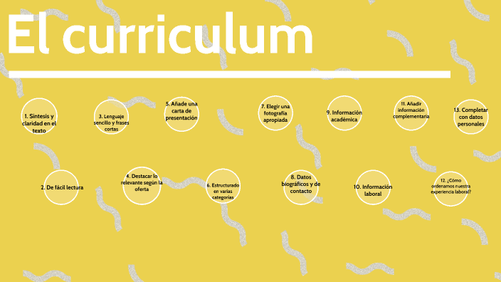 El curriculum vitae by Federico Becerra on Prezi
