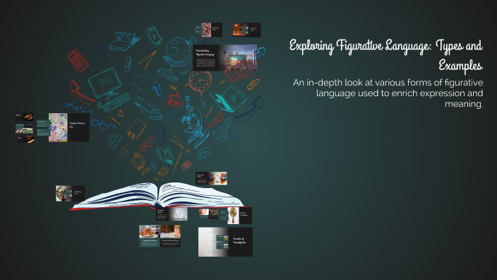 Exploring Figurative Language: Types and Examples by Nathan Lewis on Prezi