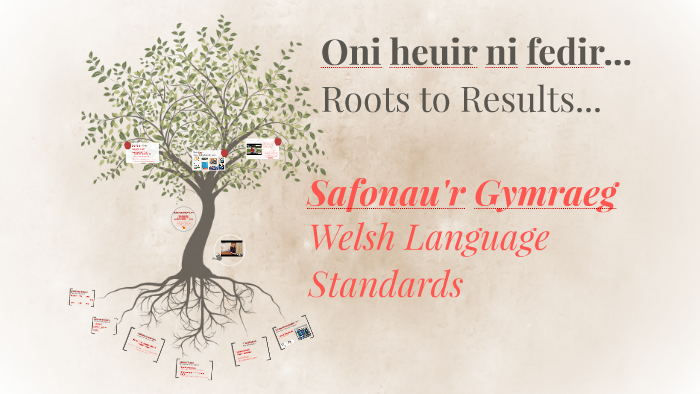 Oni Heuir ni fedir by Gwenan Davies on Prezi