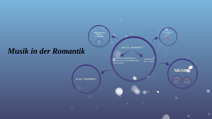 Musik in der Romantik by Alexandra Gabra on Prezi