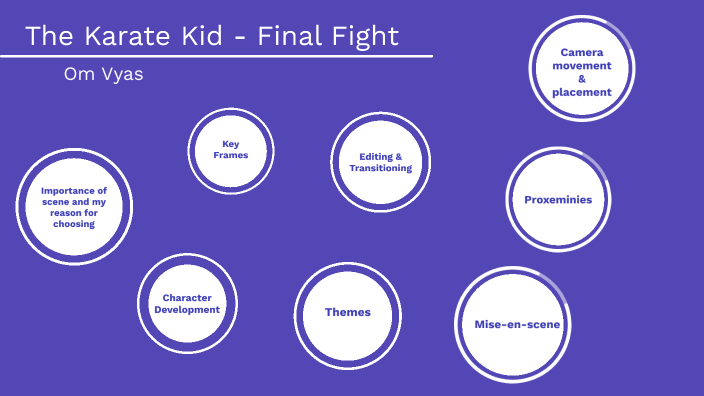 The Karate Kid - Final Fight Scene Analysis by om vyas on Prezi
