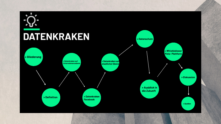 Datenkraken by Maryam Barakat on Prezi