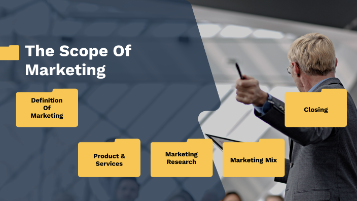 The Scope of Marketing by 3B_ Muhammad Aditya Leonardo_031 on Prezi